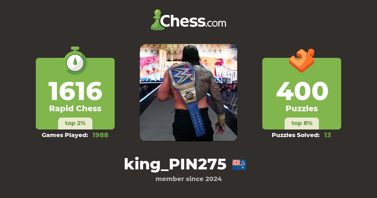 king_PIN275 - Chess Profile - Chess.com