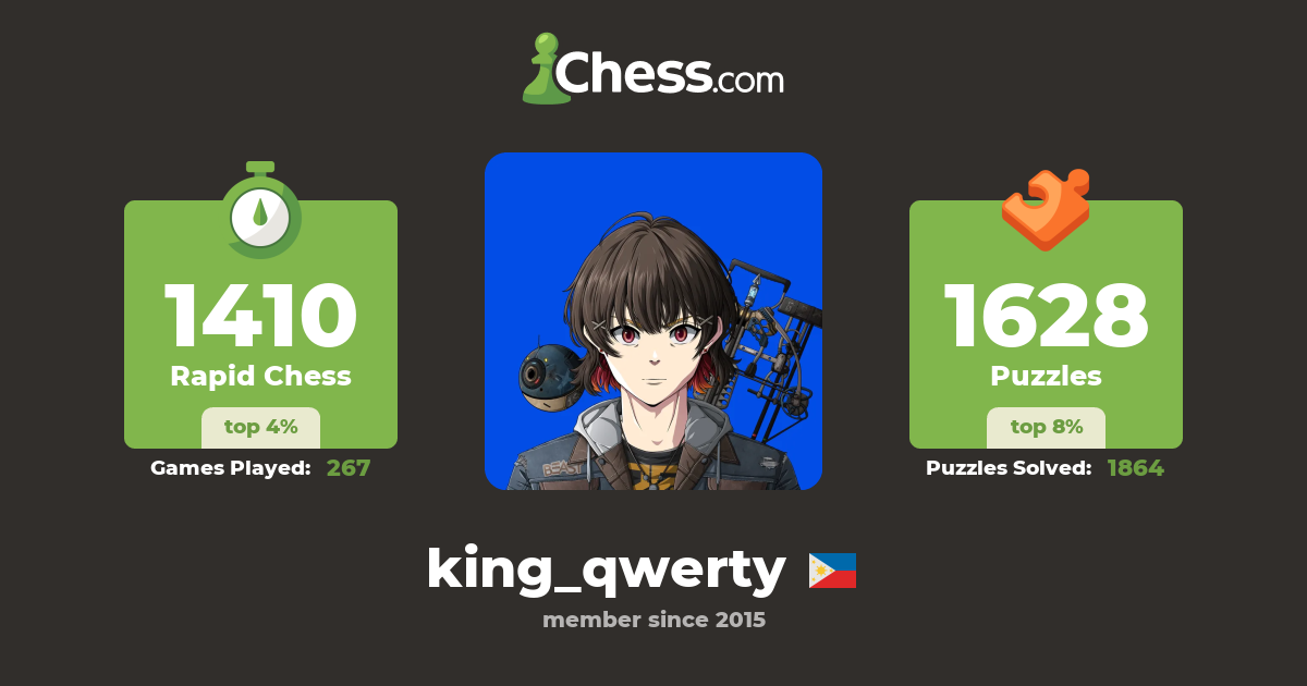 Jex Thaddeus Rosal (king_qwerty) - Chess Profile - Chess.com