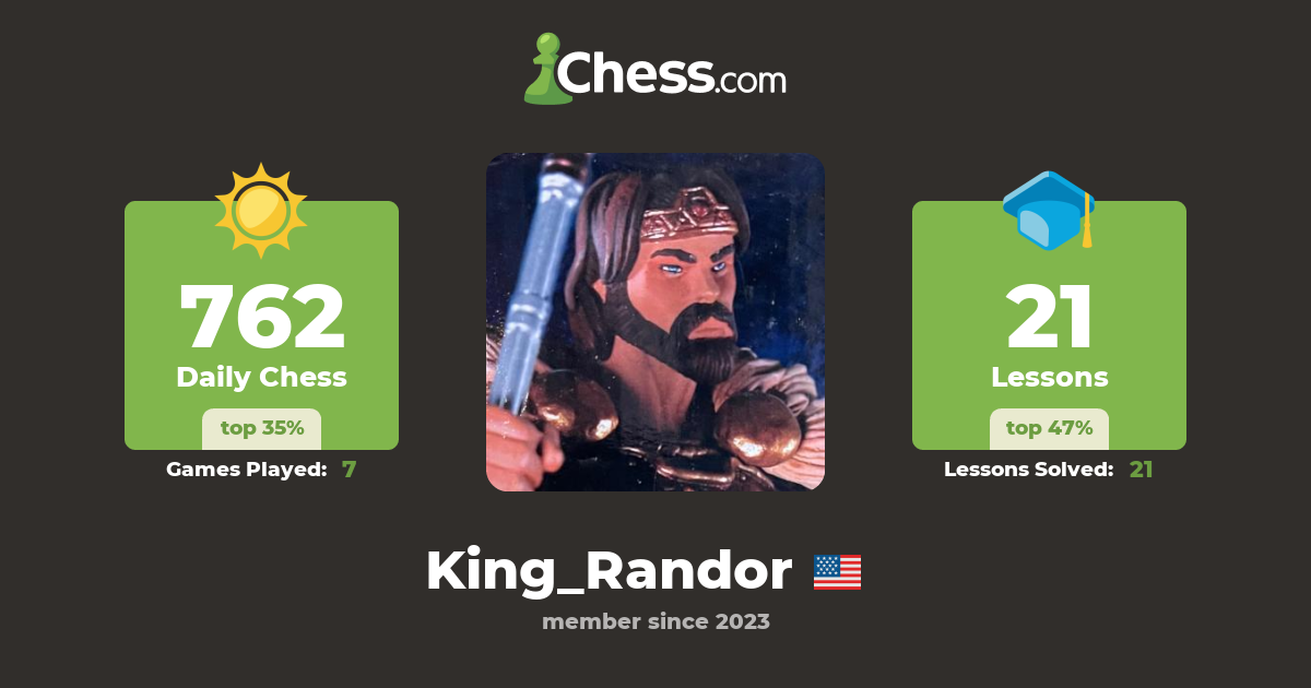 King_Randor - Chess Profile - Chess.com