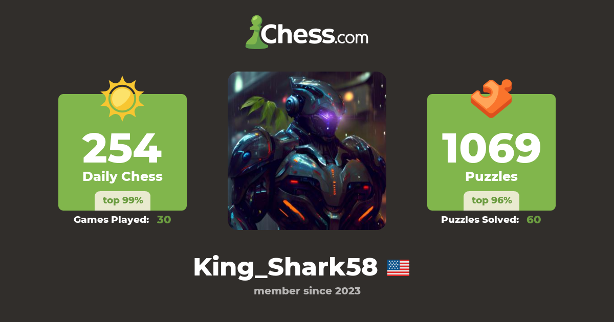 Nanuae (King_Shark58) - Chess Profile - Chess.com