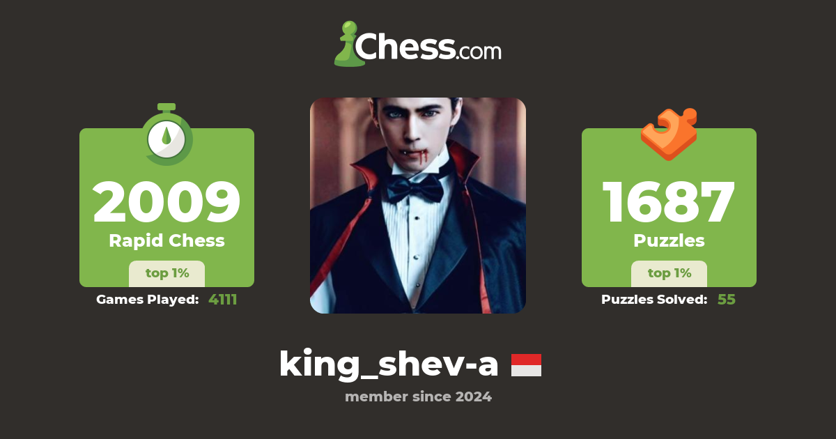king shev-a (king_shev-a) - Chess Profile - Chess.com