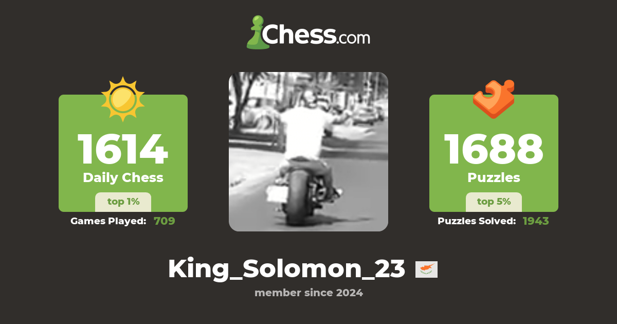 Kyriakos Solomou (King_Solomon_23) - Chess Profile - Chess.com