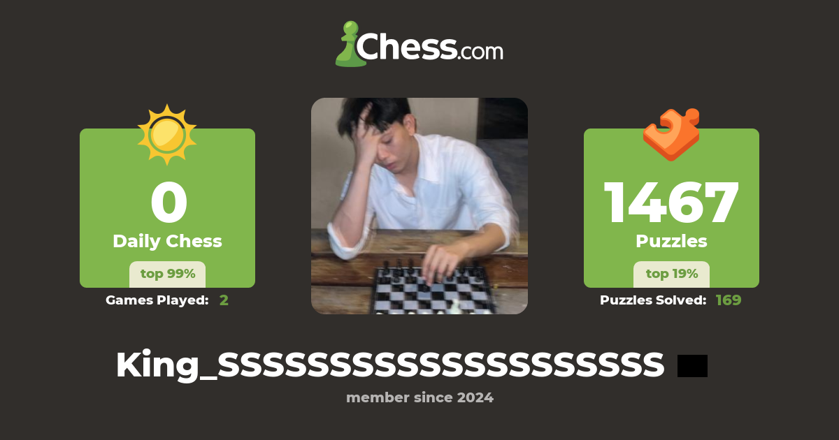 King_SSSSSSSSSSSSSSSSSSSS - Chess Profile - Chess.com