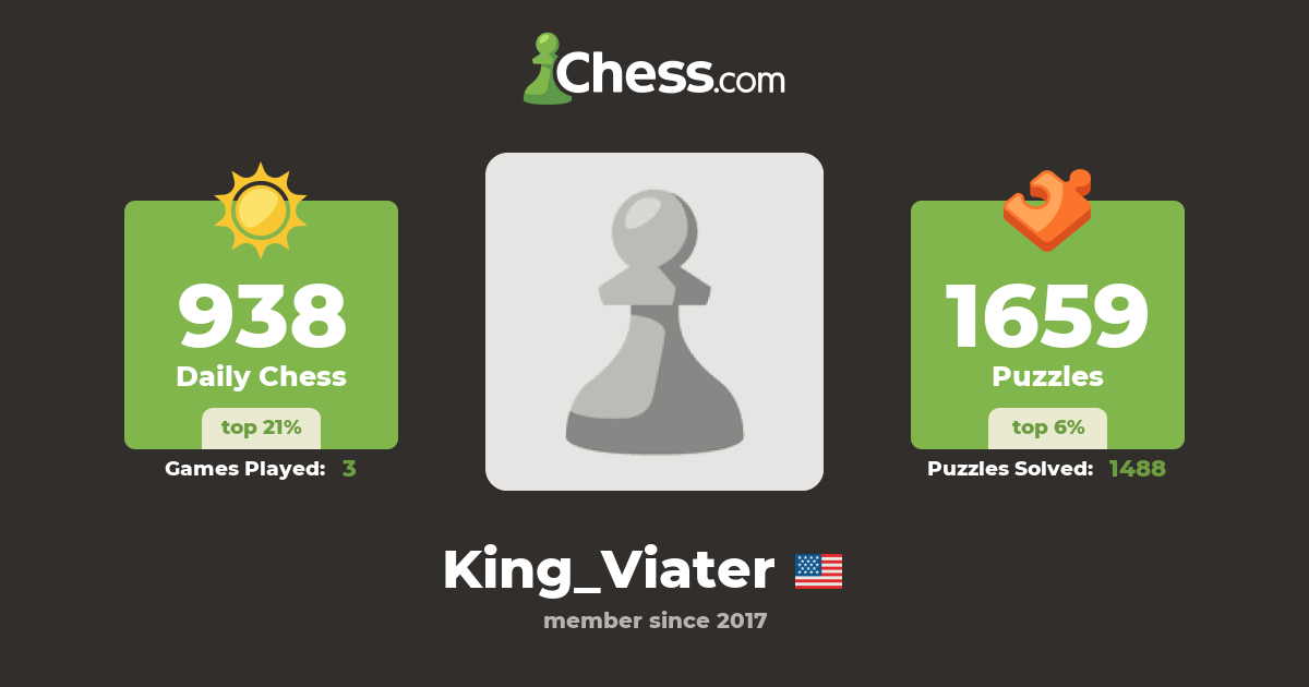 King_Viater - Chess Profile - Chess.com