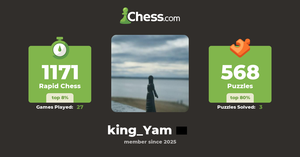 king_Yam - Chess Profile - Chess.com
