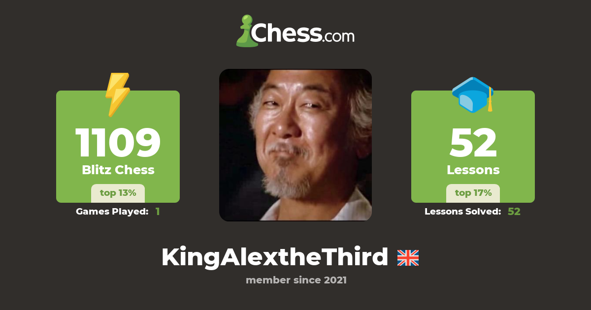 Alex Ayres (KingAlextheThird) - Chess Profile - Chess.com
