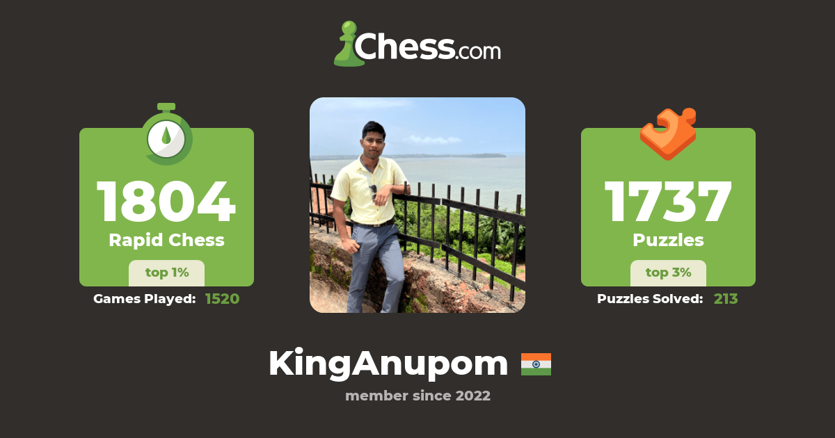 Anupom Ghosh (KingAnupom) - Chess Profile - Chess.com