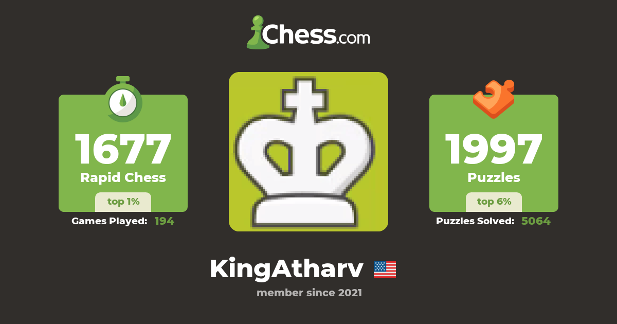 Atharv Rao (KingAtharv) - Chess Profile - Chess.com