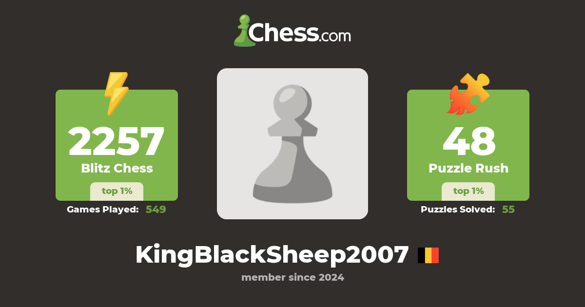KingBlackSheep2007 - Chess Profile - Chess.com