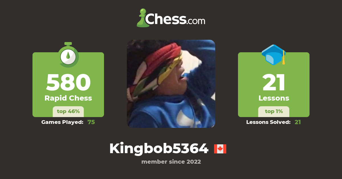 Kingbob5364 - Chess Profile - Chess.com