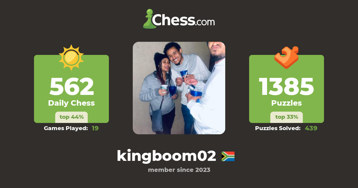 Adriaan Wally (kingboom02) - Chess Profile - Chess.com