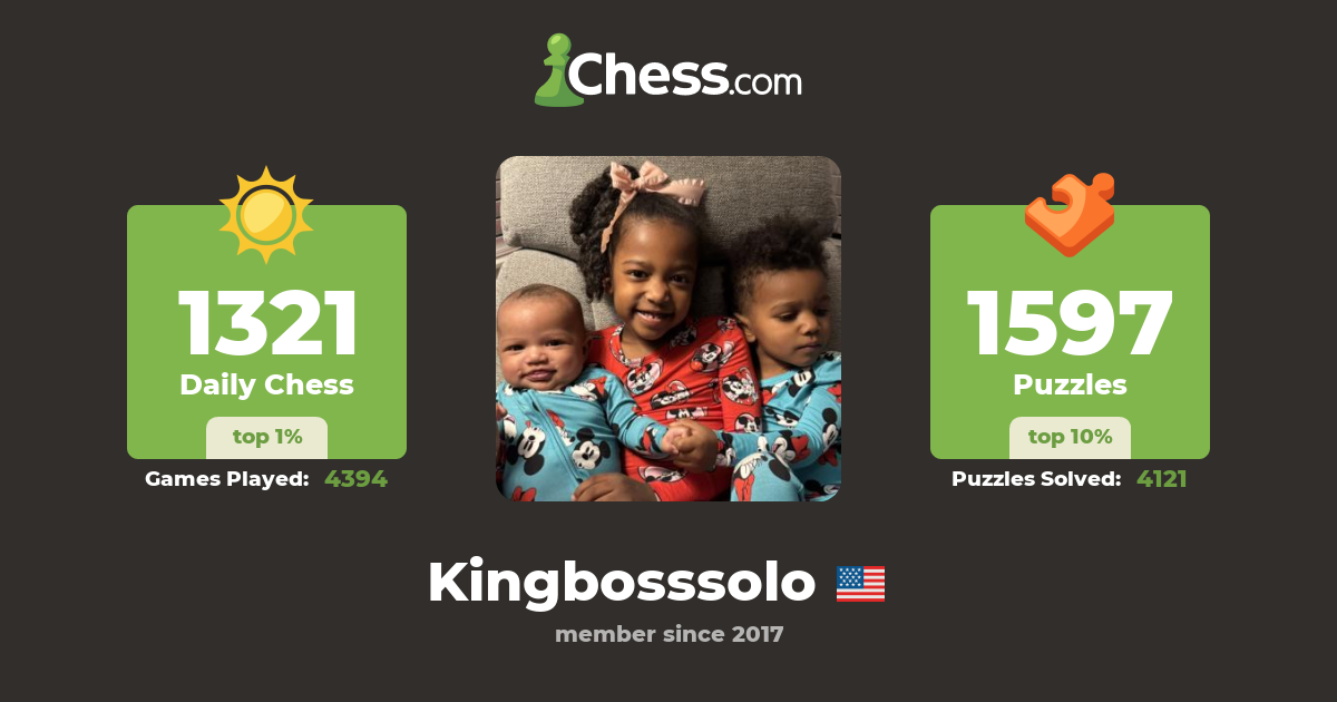 Jesse Mayfield (Kingbosssolo) - Chess Profile - Chess.com