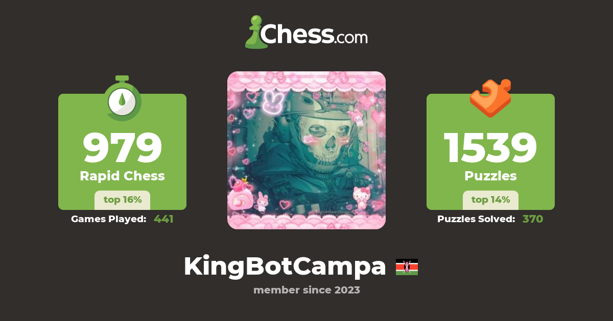 KingBot Campa (KingBotCampa) - Chess Profile - Chess.com