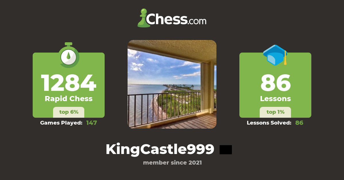 KingCastle999 - Chess Profile - Chess.com