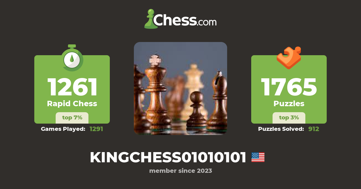 LOGAN SPELL (KINGCHESS01010101) - Chess Profile - Chess.com