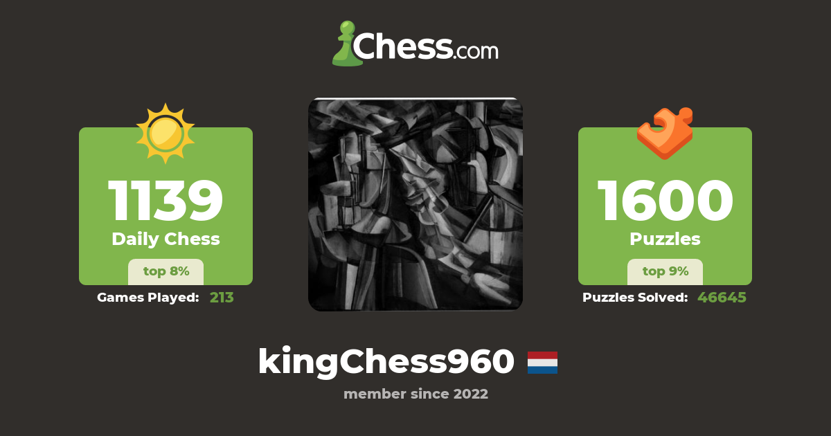 kingChess960 - Chess Profile - Chess.com