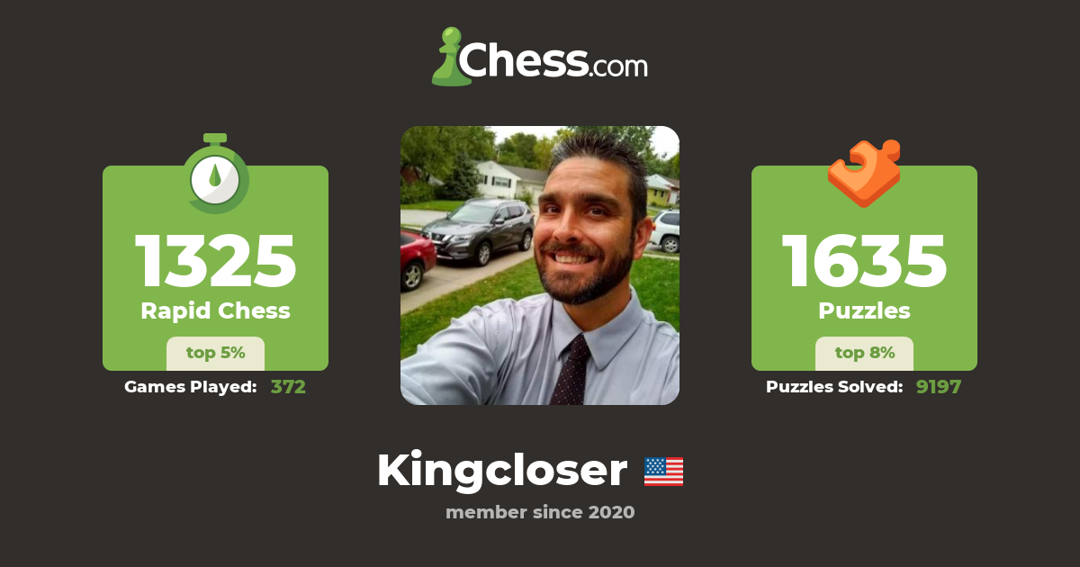 Dustin Pennington (Kingcloser) - Chess Profile - Chess.com