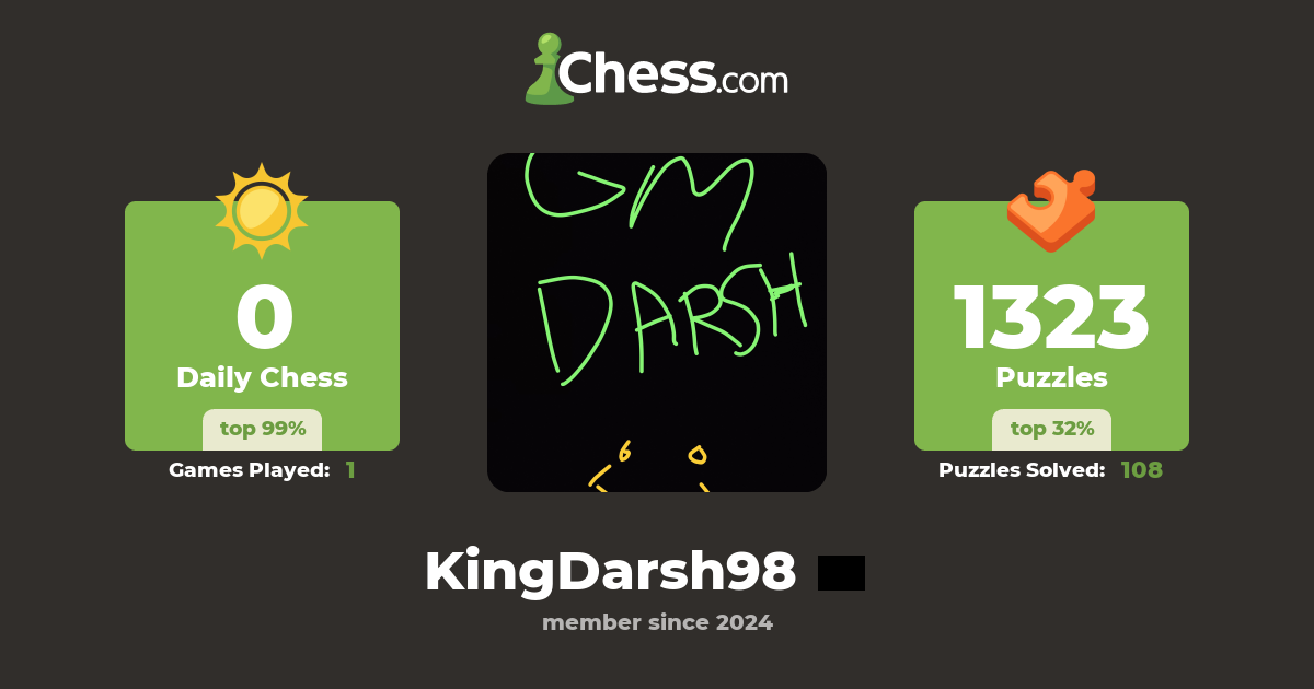 Schelp (KingDarsh98) - Chess Profile - Chess.com