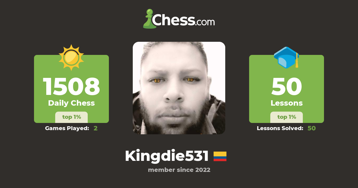 Kingdie531 - Chess Profile - Chess.com