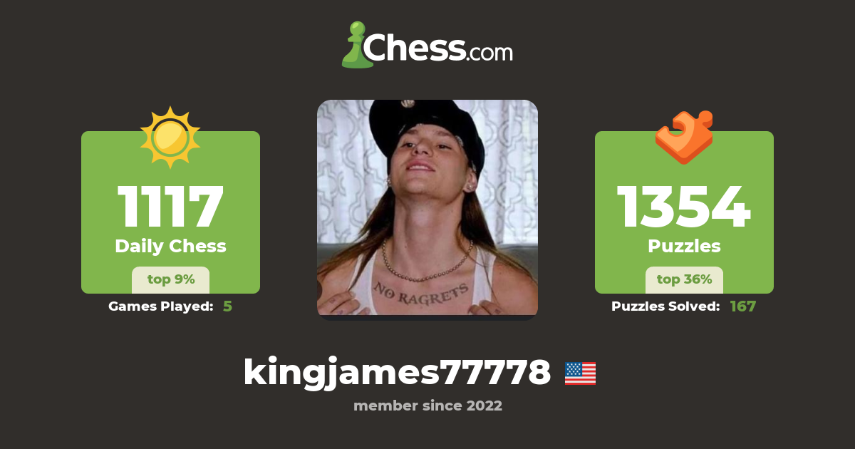 Devin James (kingjames77778) - Chess Profile - Chess.com