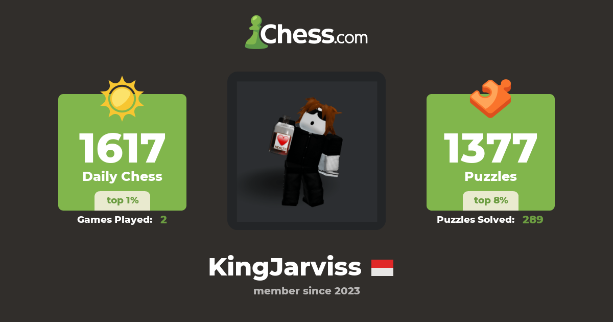 KingJarviss - Chess Profile - Chess.com