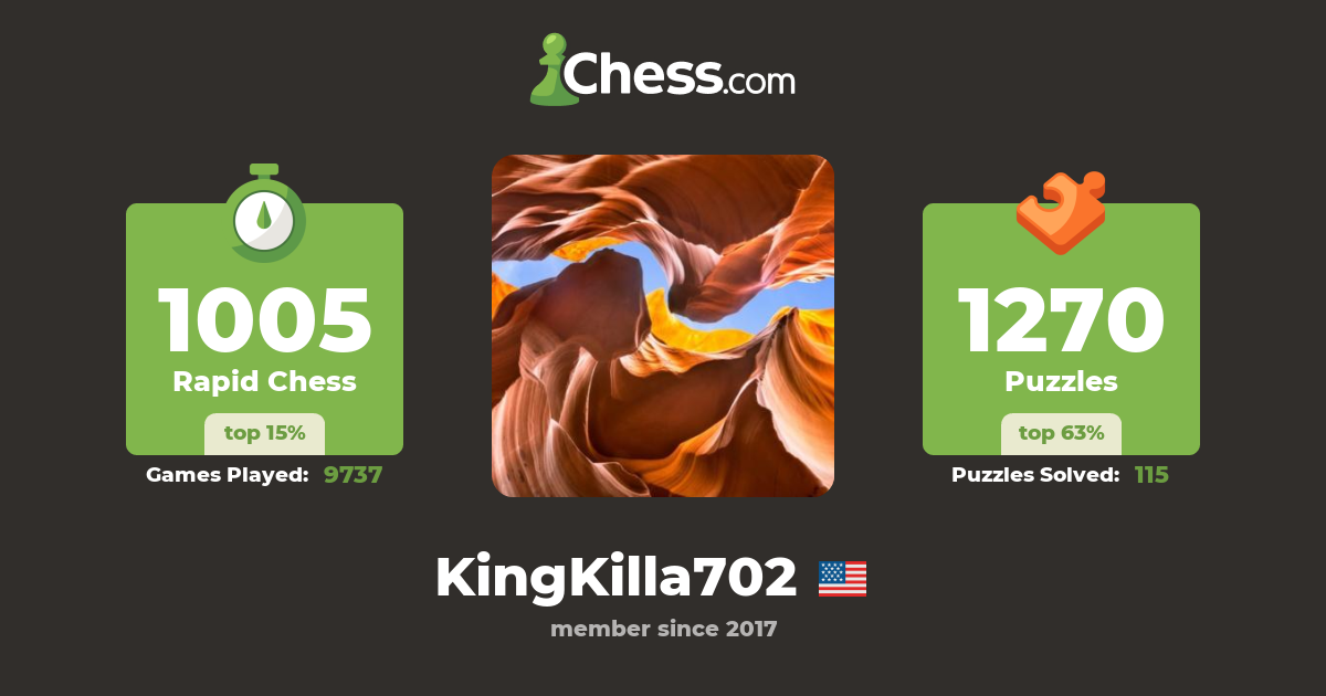 Andrew L (KingKilla702) - Chess Profile - Chess.com