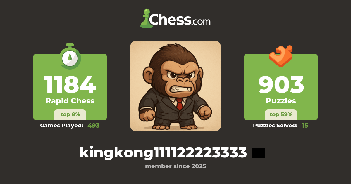 kingkong111122223333 - Chess Profile - Chess.com