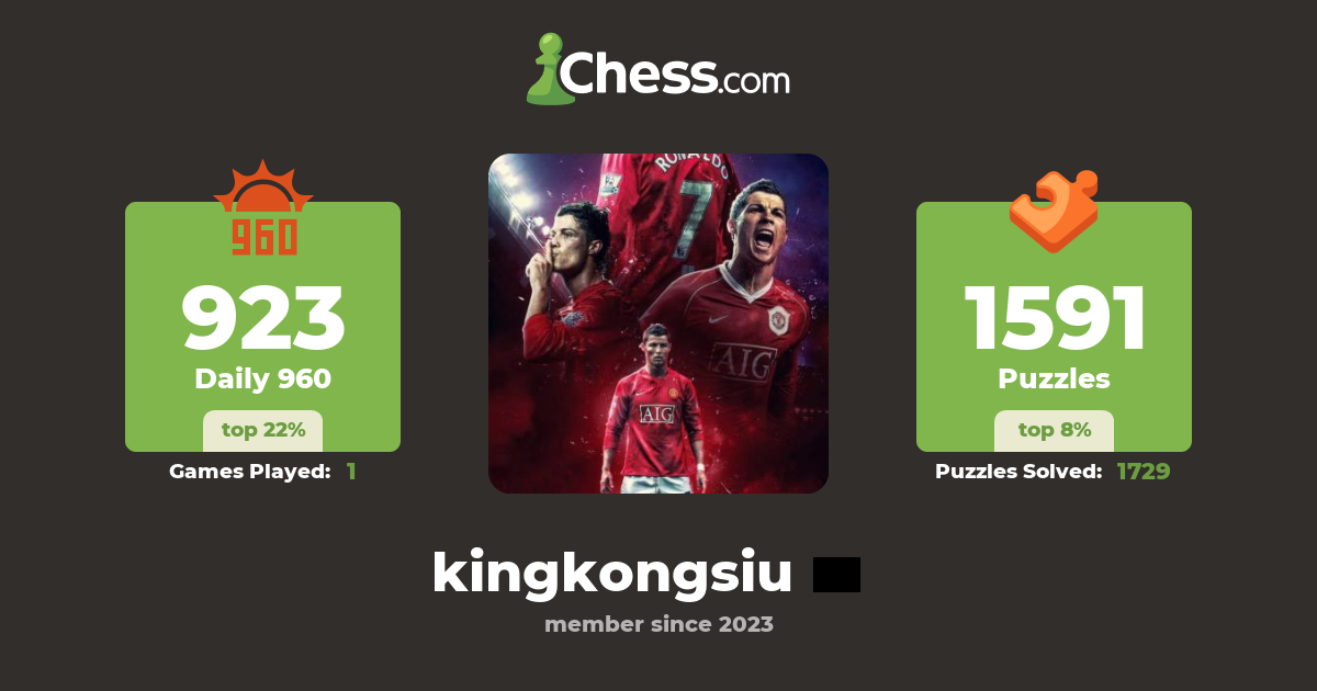 Kingsley Wong (kingkongsiu) - Chess Profile - Chess.com