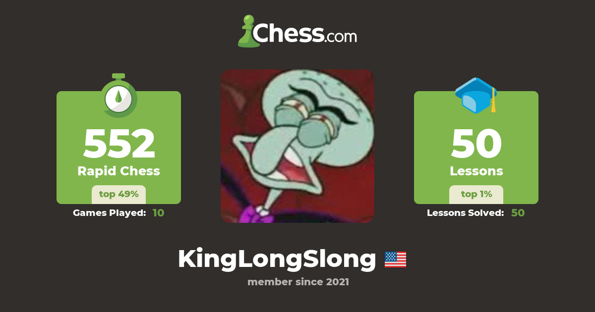 KingLongSlong - Chess Profile - Chess.com