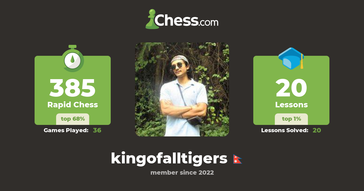kingofalltigers - Chess Profile - Chess.com