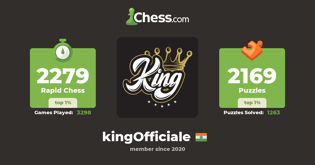 Krish (kingOfficiale) - Chess Profile - Chess.com
