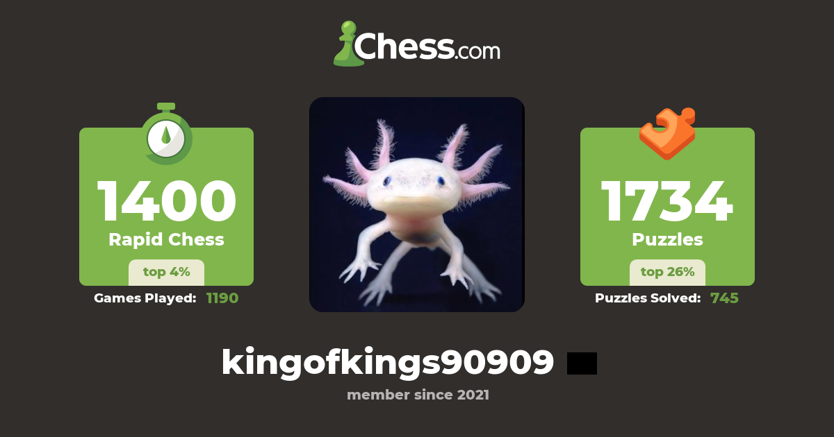 Kaeshikan Pratheepan (kingofkings90909) - Chess Profile - Chess.com