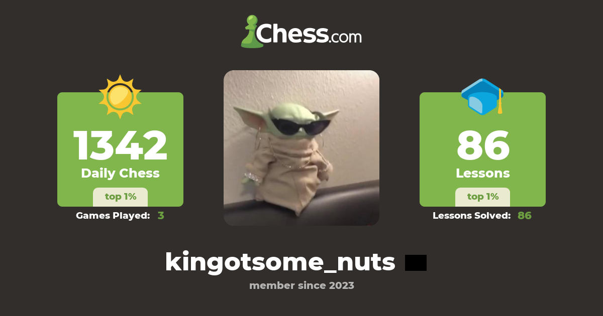 kingotsome_nuts - Chess Profile - Chess.com