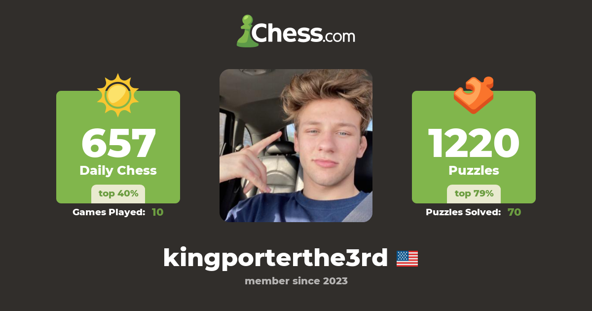 Porter Tanner (kingporterthe3rd) - Chess Profile - Chess.com