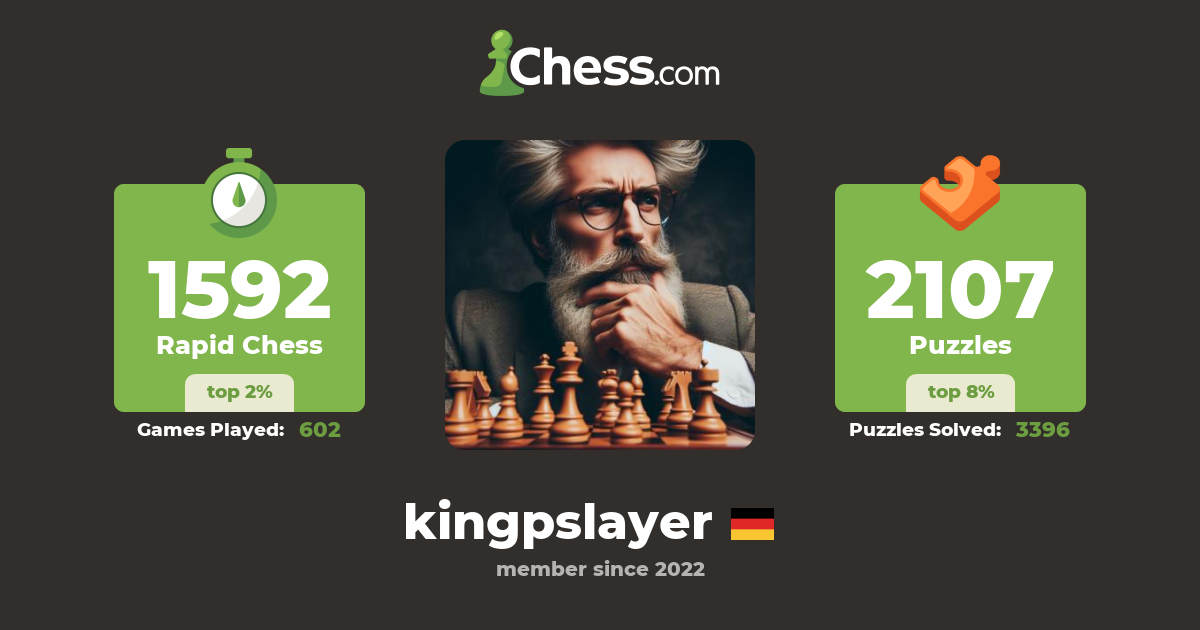 mark engelmann (kingpslayer) - Chess Profile - Chess.com