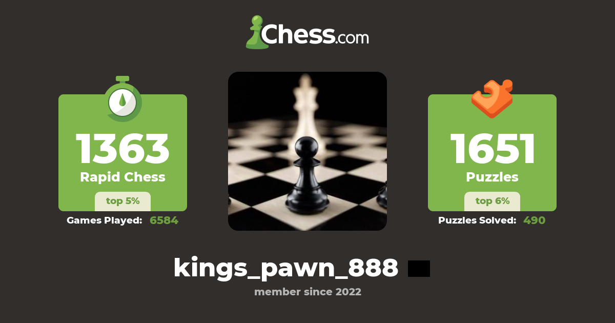 kings_pawn_888 - Chess Profile - Chess.com