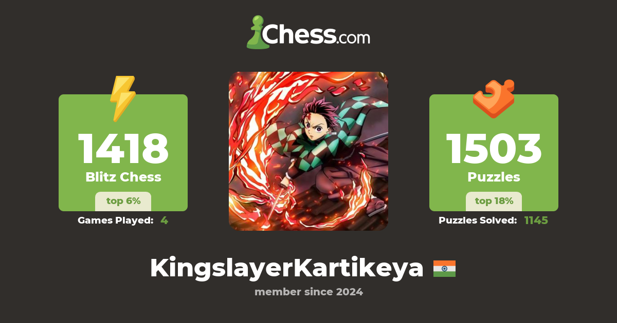 Karthikeya kola (KingslayerKartikeya) - Chess Profile - Chess.com