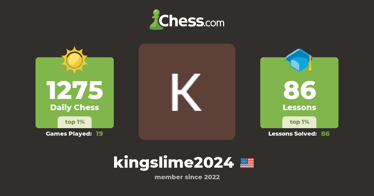 King Slime (kingslime2024) - Chess Profile - Chess.com