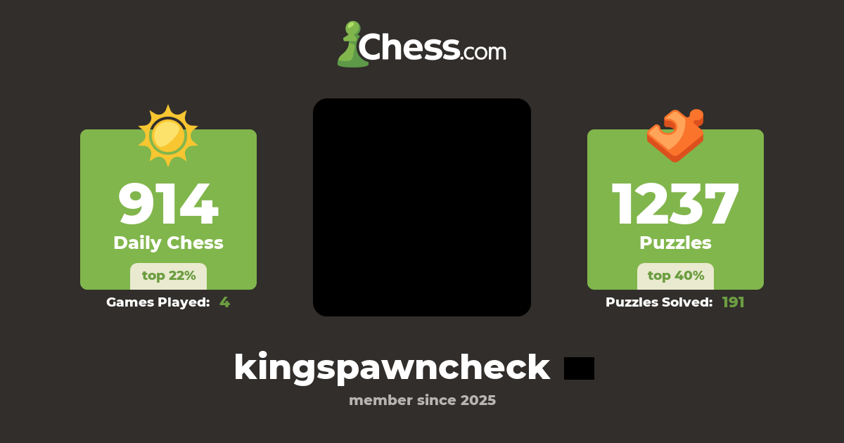 kingspawncheck - Chess Profile - Chess.com