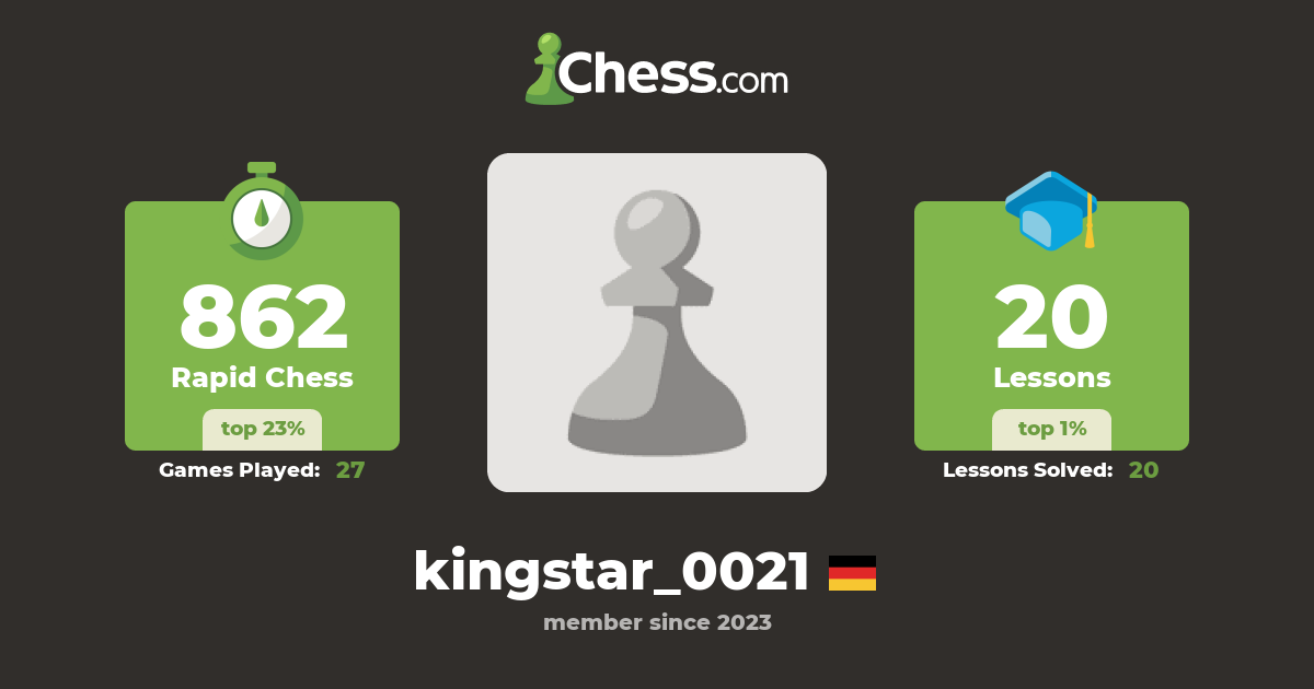 kingstar_0021 - Chess Profile - Chess.com