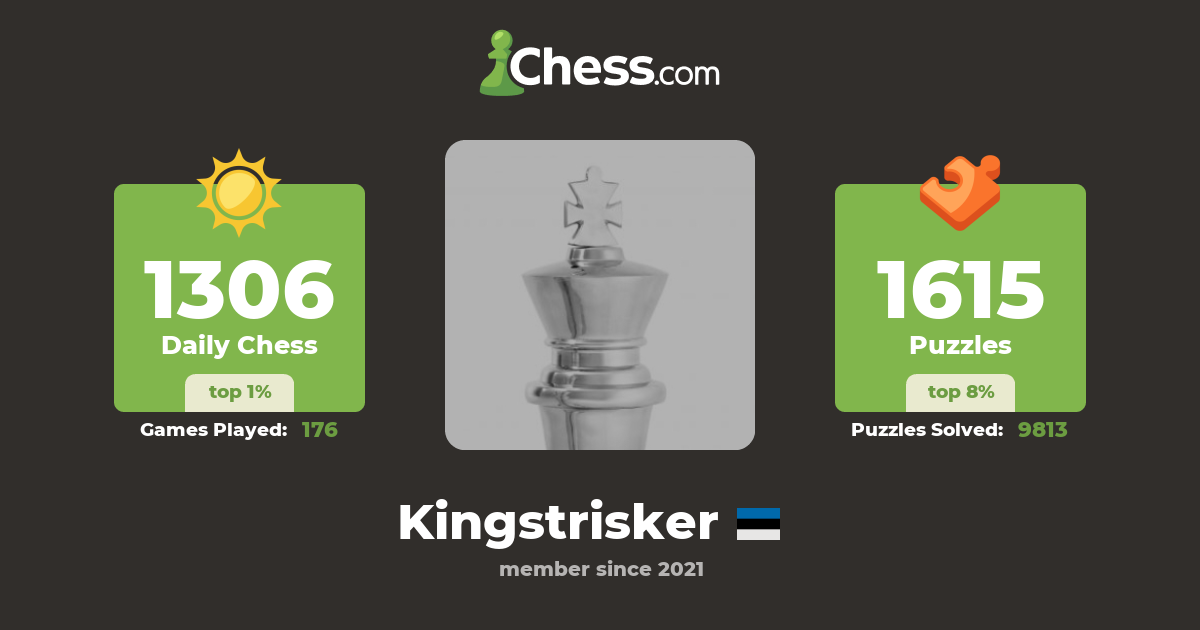 Arunas Buga (Kingstrisker) - Chess Profile - Chess.com