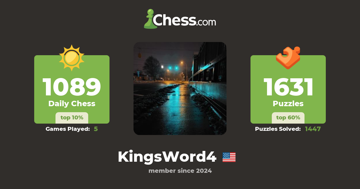 Christopher Wier (KingsWord4) - Chess Profile - Chess.com