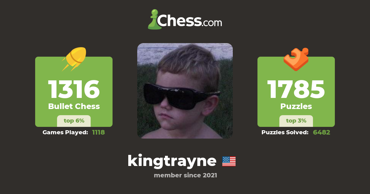 Trayne Gaudette (kingtrayne) - Chess Profile - Chess.com