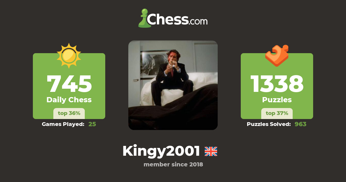 Michael King (Kingy2001) - Chess Profile - Chess.com