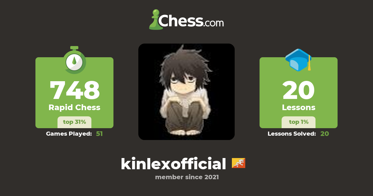 KinLeX Official (kinlexofficial) - Chess Profile - Chess.com