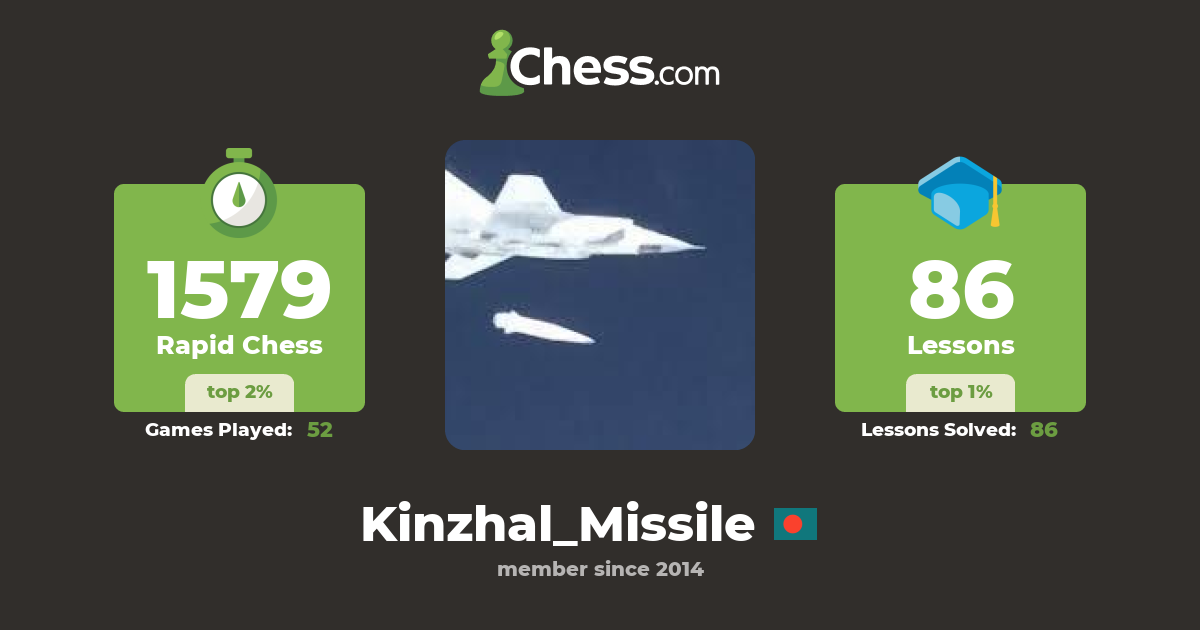 Kinzhal_Missile - Chess Profile - Chess.com