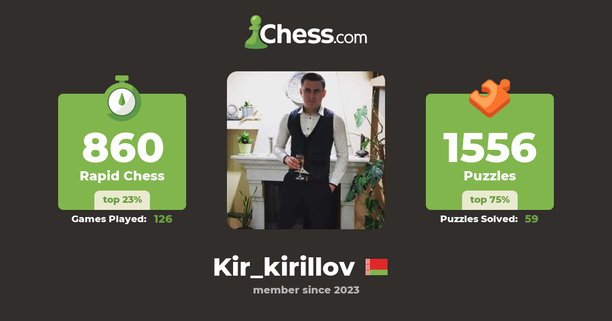 Kirill Nikolayonak (Kir_kirillov) - Chess Profile - Chess.com