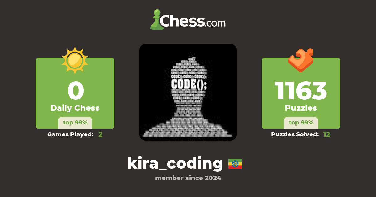 Kirubel Abebe (kira_coding) - Chess Profile - Chess.com