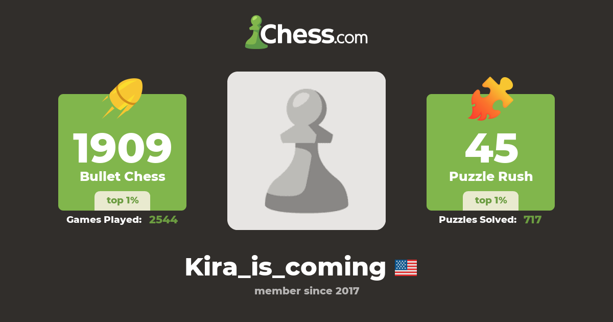 Alok Chandan (Kira_is_coming) - Chess Profile - Chess.com