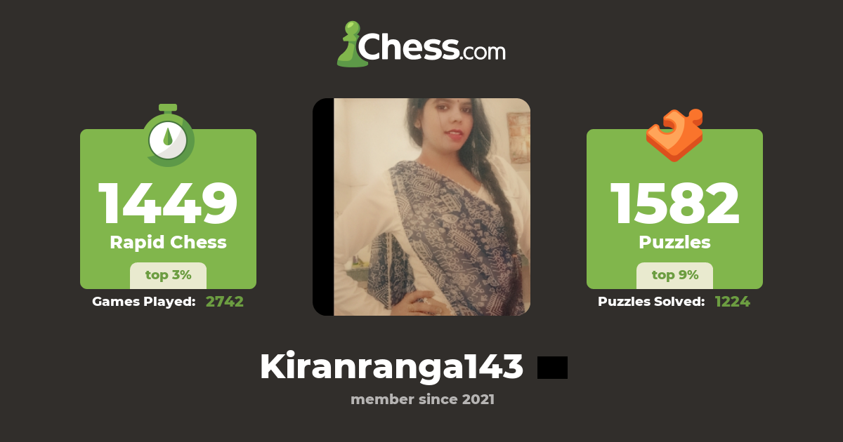 kiran ranga (Kiranranga143) - Chess Profile - Chess.com